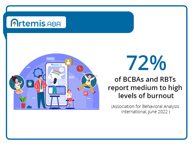 BCBA & RBT Burnout: Signs, Factors & Solutions for ABA Pros